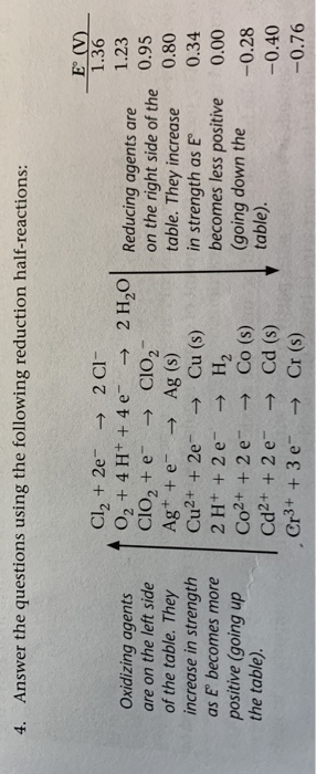 Solved 4 Answer The Questions Using The Following Reduction
