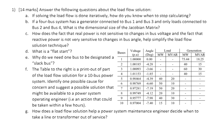 Solved 1) [14 ﻿marks] ﻿Answer the following questions about | Chegg.com