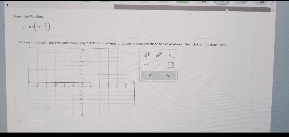 Solved Graph the Function. y=tan(2x−4π) To draw the graph, | Chegg.com