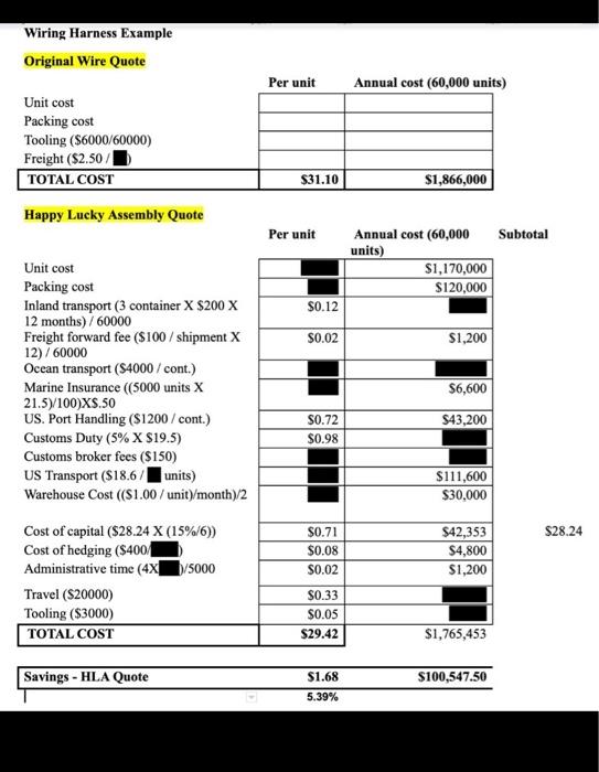 Solved Wiring Harness Example Original Wire Quote | Chegg.com