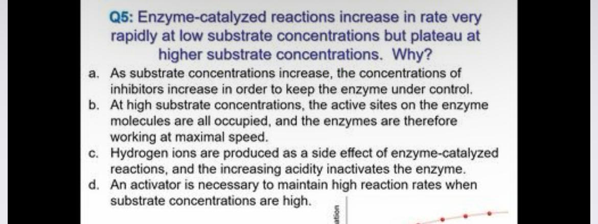 Solved Q5: Enzyme-catalyzed reactions increase in rate very | Chegg.com