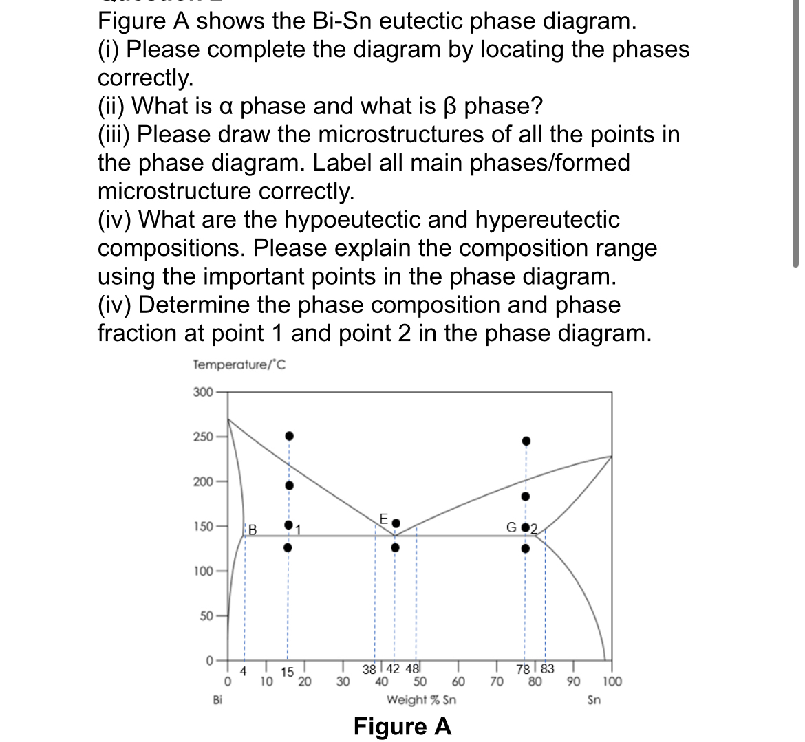 Solved Figure A shows the Bi-Sn ﻿eutectic phase diagram.(i) | Chegg.com