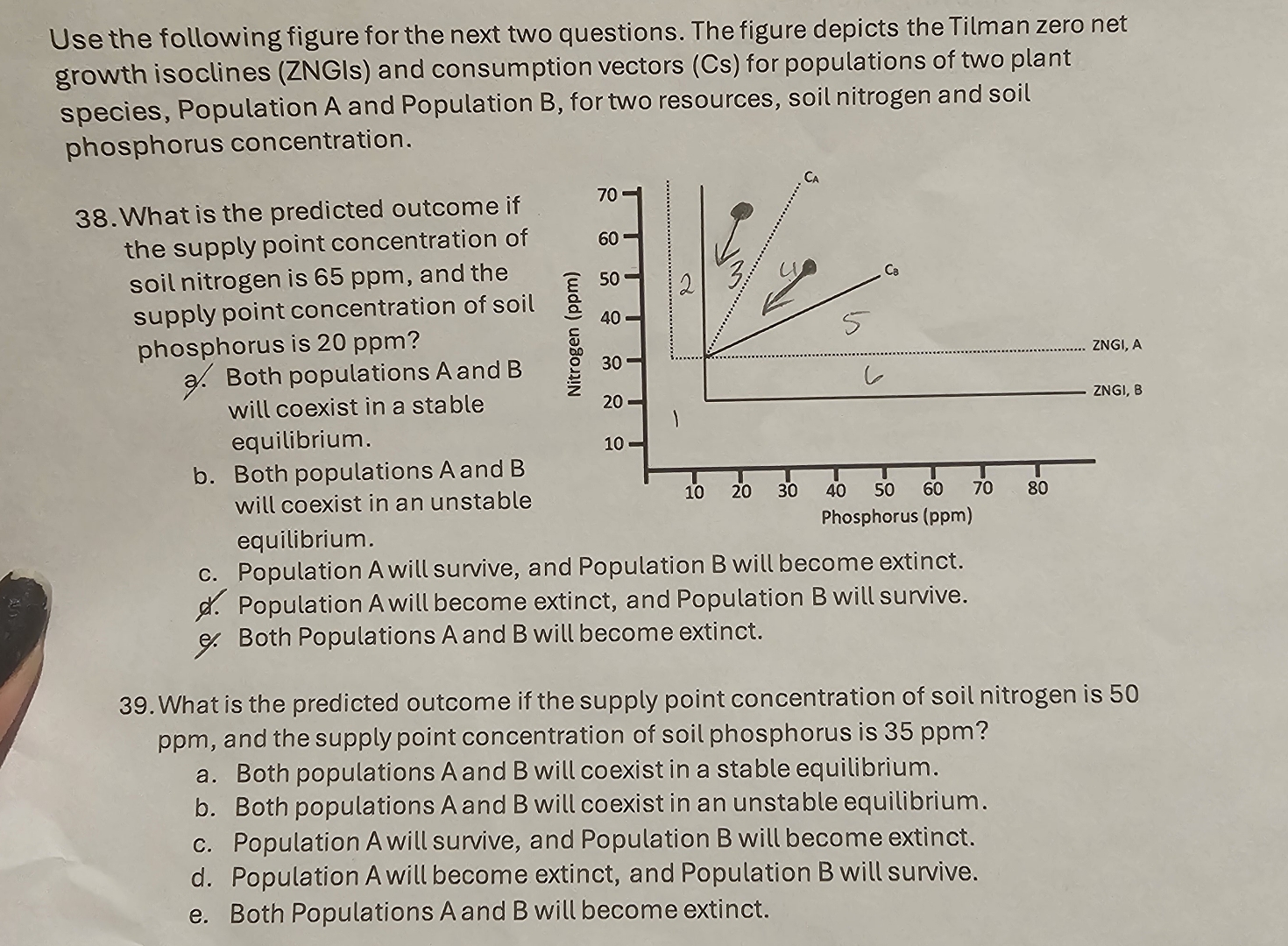 Solved Use the following figure for the next two questions. | Chegg.com