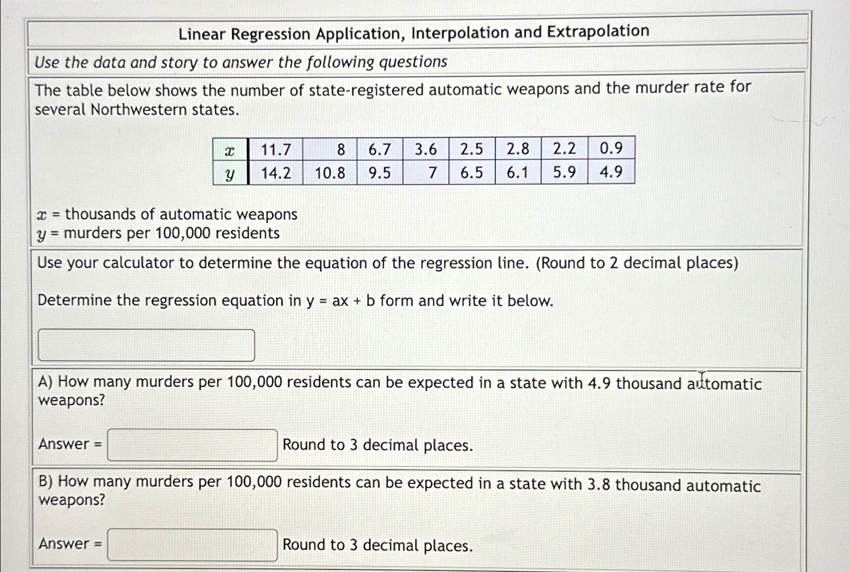 Solved Linear Regression Application, Interpolation and | Chegg.com