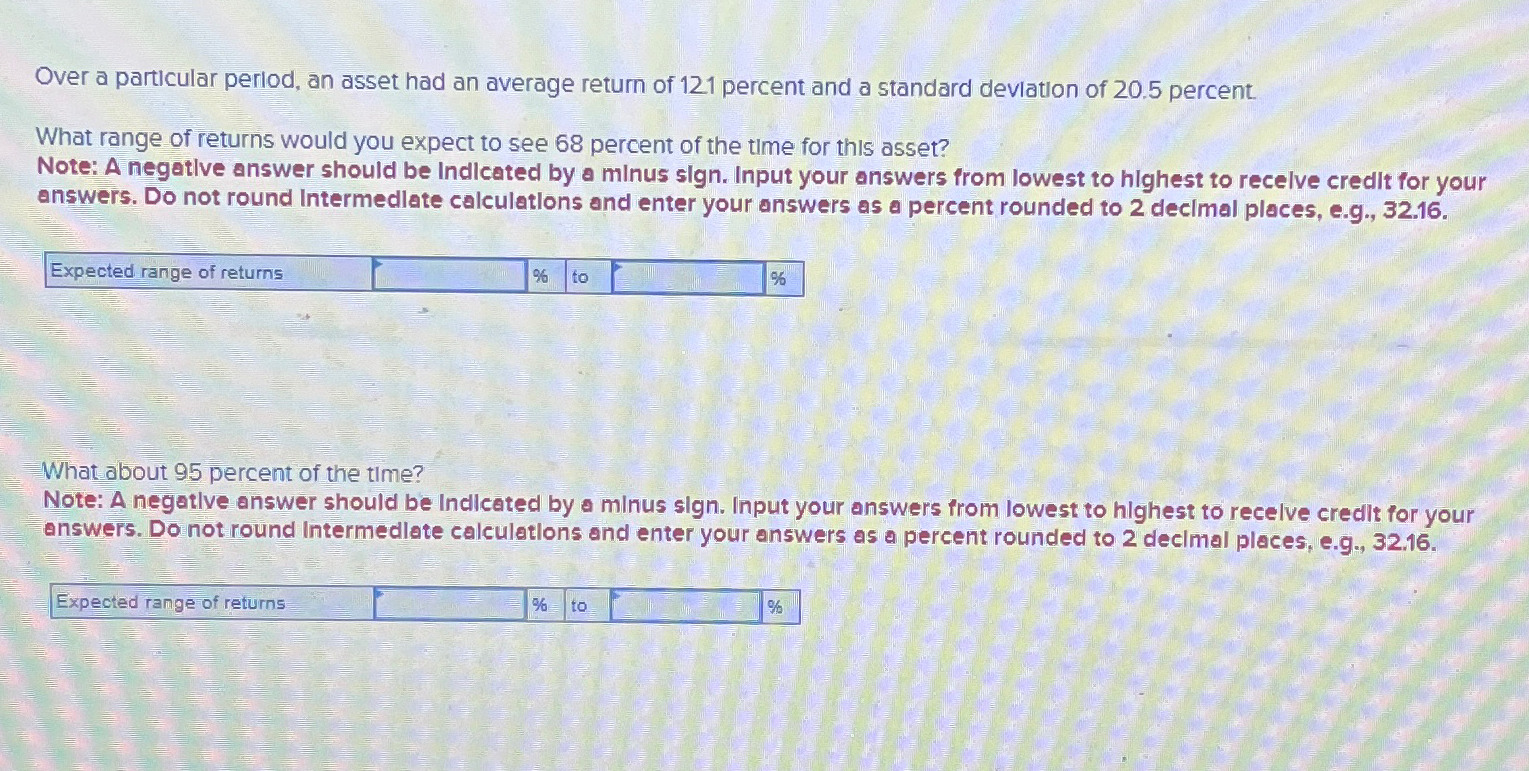 Over a particular period, an asset had an average | Chegg.com