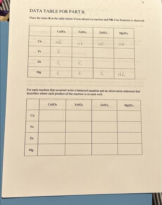Solved DATA TABLE FOR PART B. Place the letter R in the | Chegg.com
