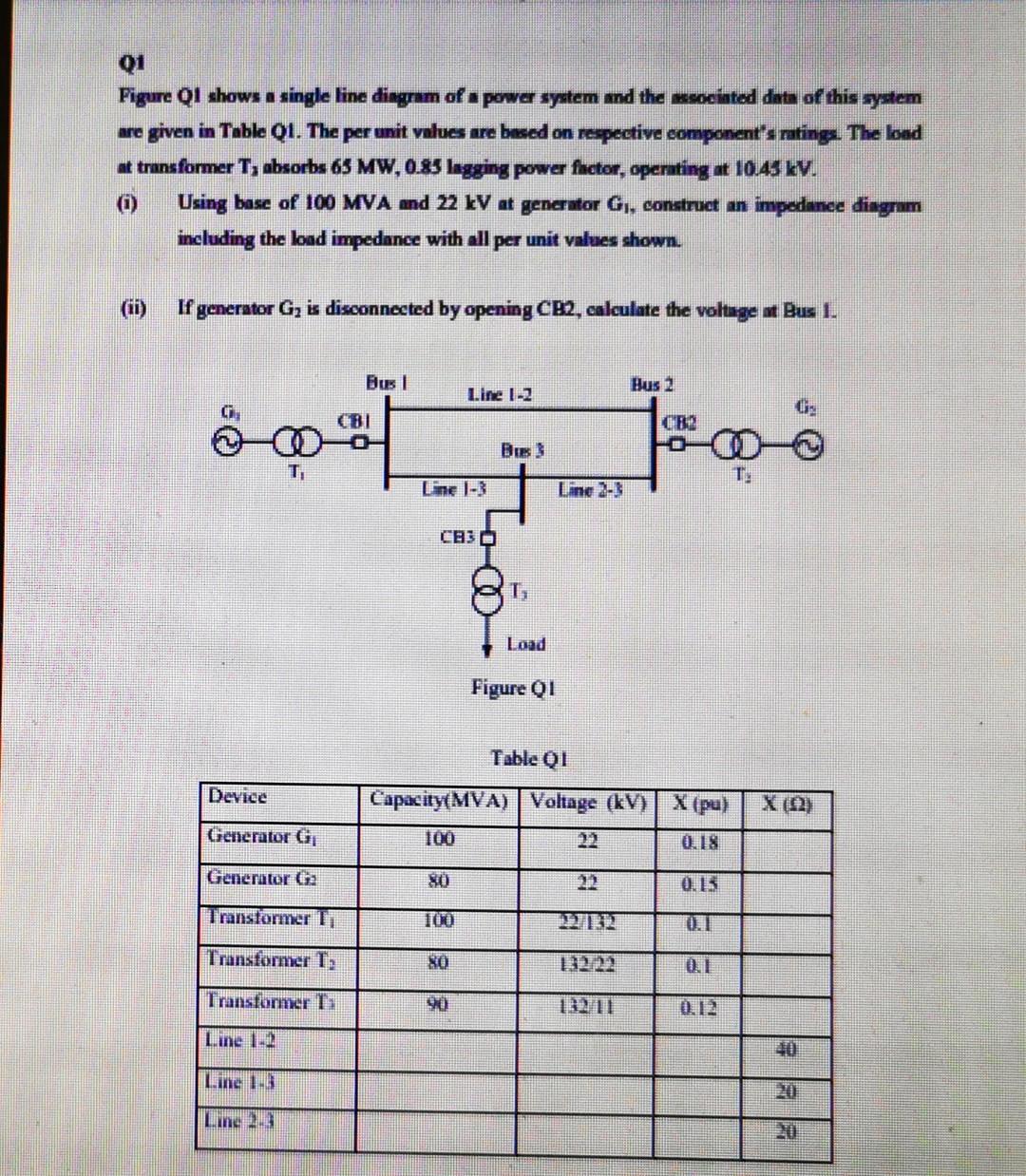 Solved Q1 Figure Q1 shows a single line diagram of a power | Chegg.com