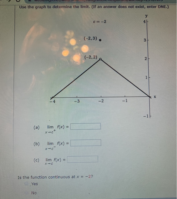 Solved Use the graph to determine the limit. (If an answer | Chegg.com