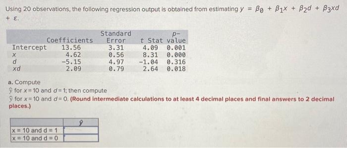 Solved Using 20 observations, the following regression | Chegg.com