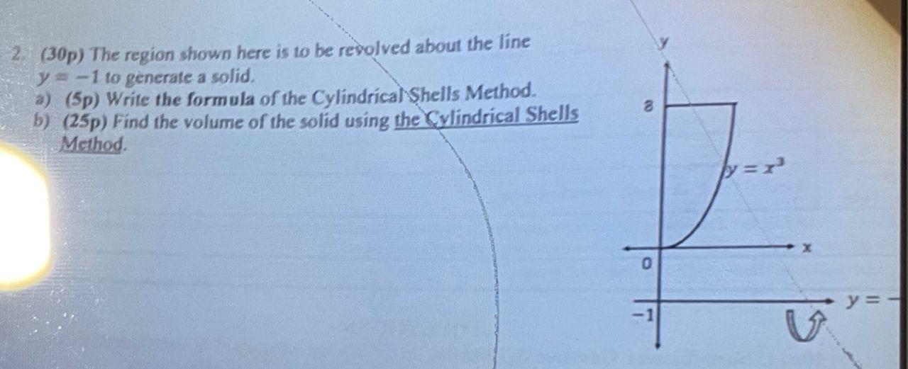 Solved (30p) ﻿The region shown here is to be revolved about | Chegg.com