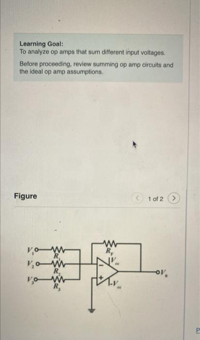 Solved Learning Goal: To analyze op amps that sum different | Chegg.com