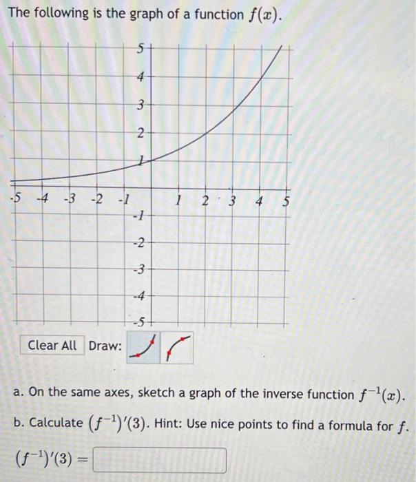 The following is the graph of a function f(x). Draw: | Chegg.com