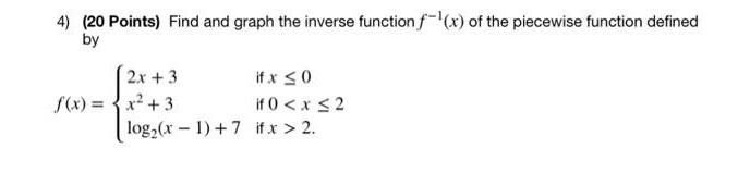 Solved 4) (20 Points) Find and graph the inverse function | Chegg.com