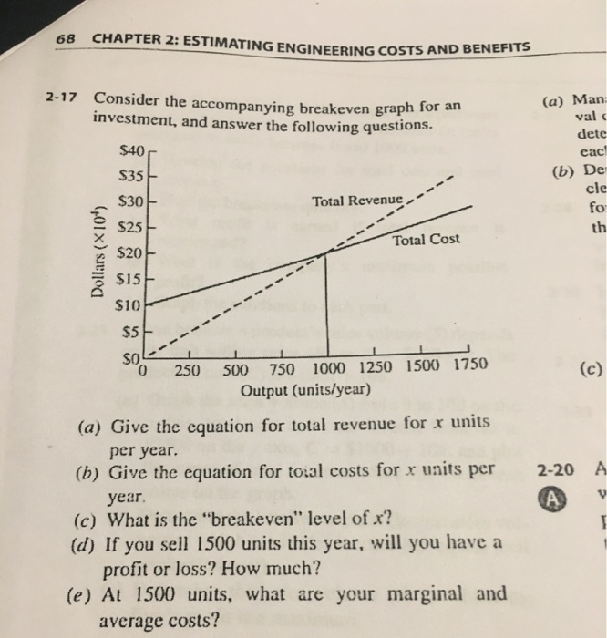 Solved 68 CHAPTER 2: ESTIMATING ENGINEERING COSTS TIMATING | Chegg.com