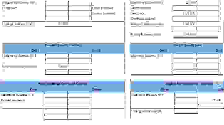 Solved Problem 7.54 (Algo) ﻿Assigning Costs: Missing Data | Chegg.com