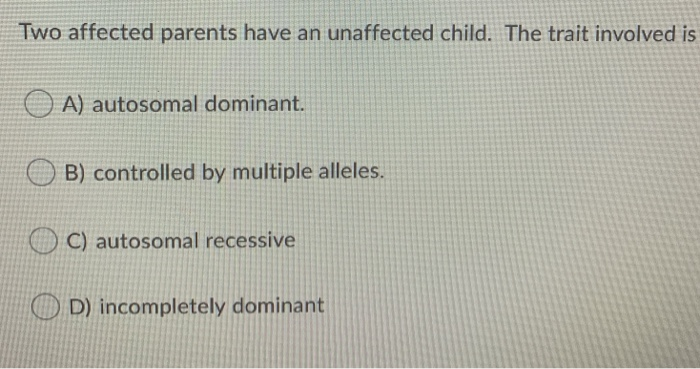 Solved Two affected parents have an unaffected child. The | Chegg.com