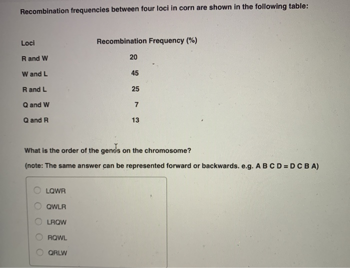 Solved Recombination frequencies between four loci in corn | Chegg.com