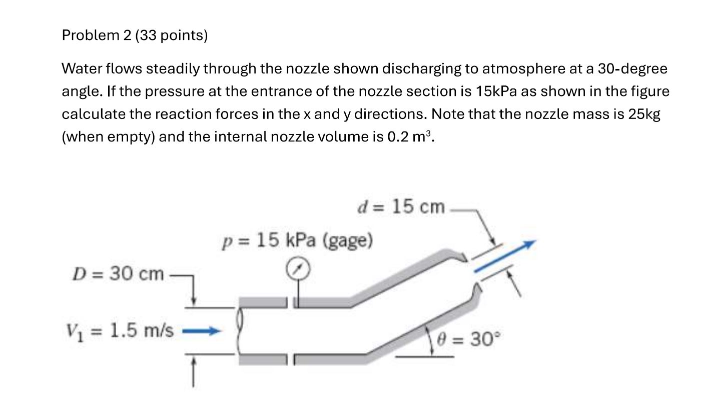 Solved Problem 2 (33 ﻿points)Water flows steadily through | Chegg.com