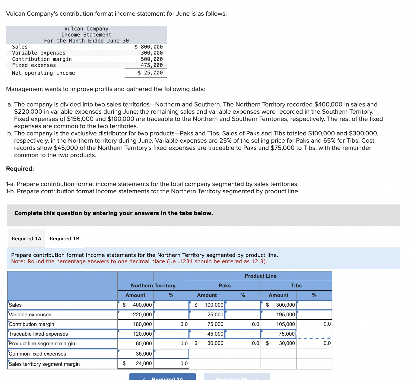 Vulcan Company’s contribution format income statement | Chegg.com