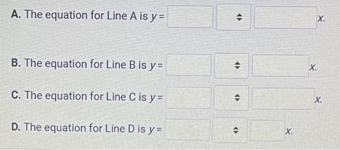 Solved The graph below shows four lines. Where necessary | Chegg.com