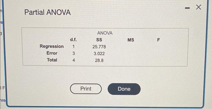 Solved Partial ANOVAConsider the following set of ordered | Chegg.com