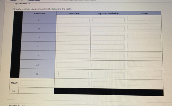 Solved QUESTION 12 Fill in the multiple blanks Complete the | Chegg.com