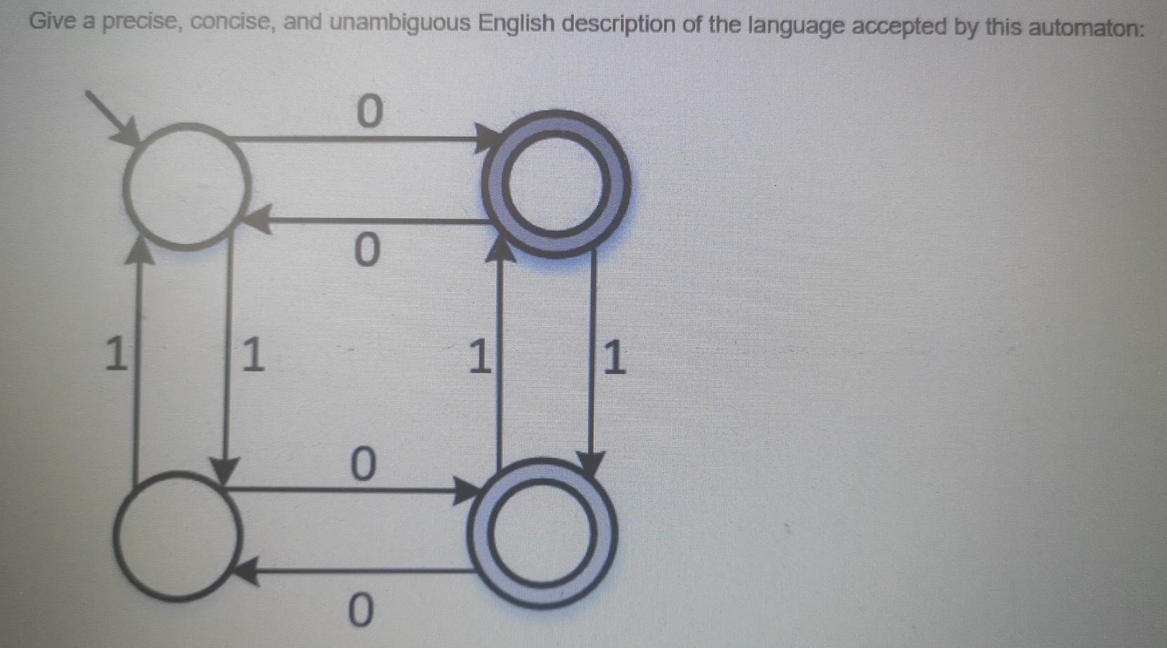 Solved Give a precise, concise, and unambiguous English | Chegg.com
