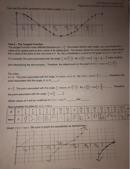 Solved 172. Precalculus Trigonometry Trigonometric Functions | Chegg.com