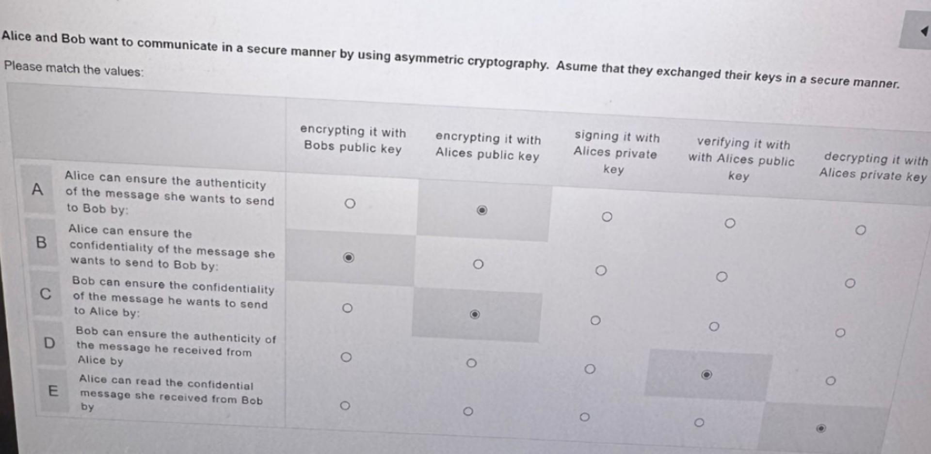 Solved Alice and Bob want to communicate in a secure manner | Chegg.com