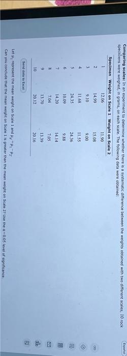 Solved Comparing scales: In an experiment to determine | Chegg.com