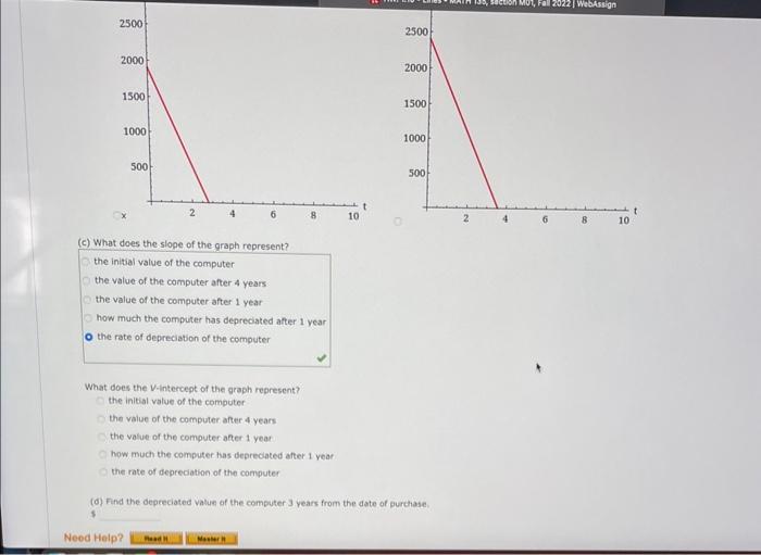 Solved 1a) Find a liear equabon that relotes Y(in doltan) | Chegg.com