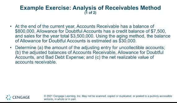 Solved Example Exercise: Analysis of Receivables Method (1 | Chegg.com