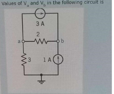 Solved Values of Va ﻿and Vb ﻿in the following circuit is | Chegg.com