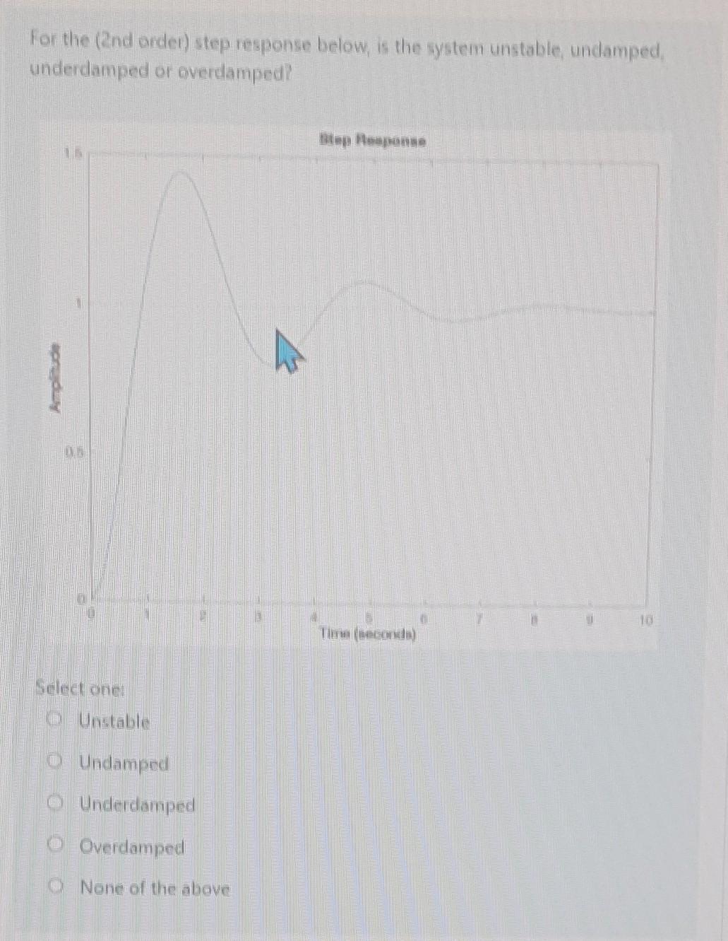 Solved hello sir or madam. please help me answer the | Chegg.com