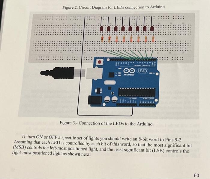 Lab Description. Write the Arduino C Programs that | Chegg.com