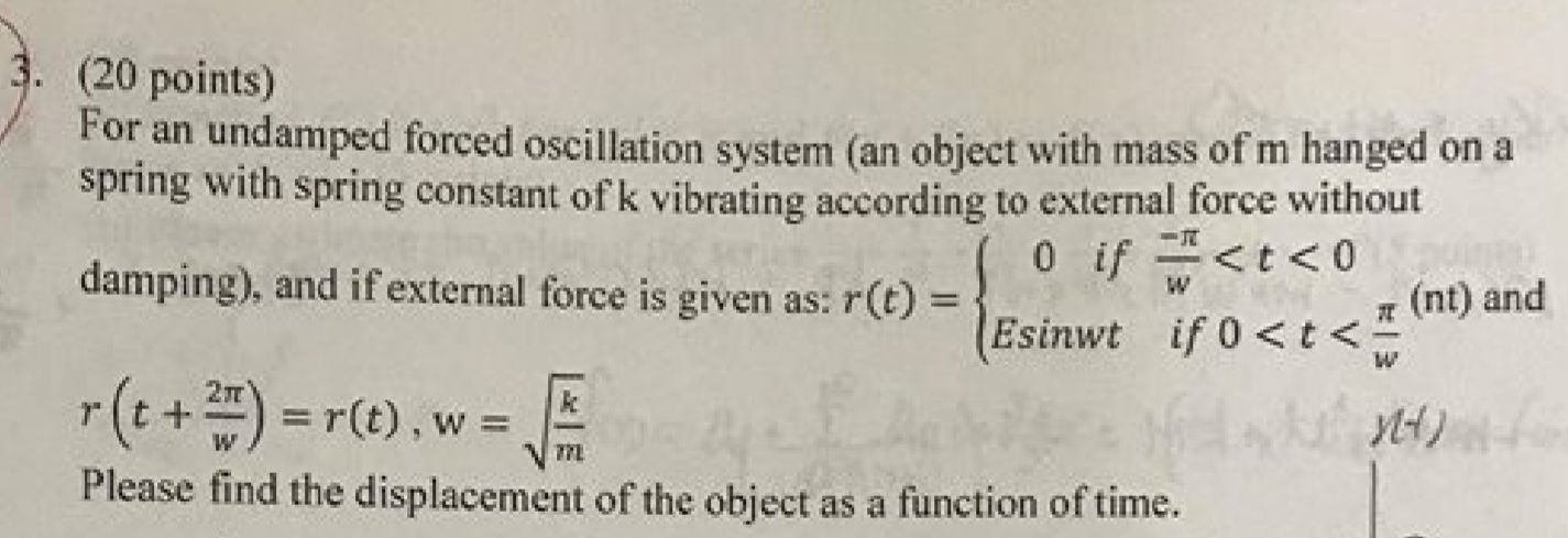 Solved (20 ﻿points)For an undamped forced oscillation system | Chegg.com
