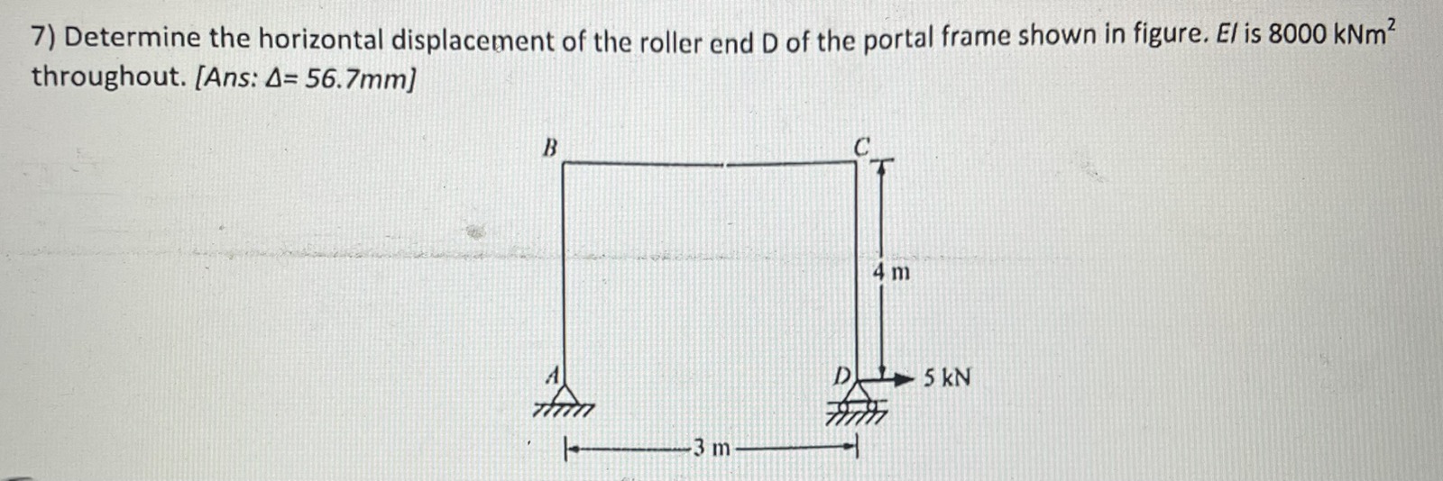 Determine the horizontal displacement of the roller | Chegg.com