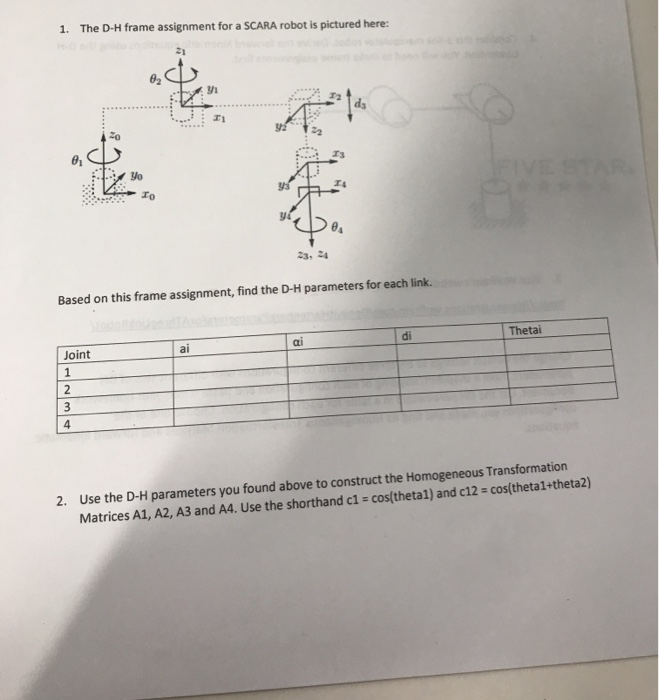 Solved 1. The D-H frame assignment for a SCARA robot is | Chegg.com