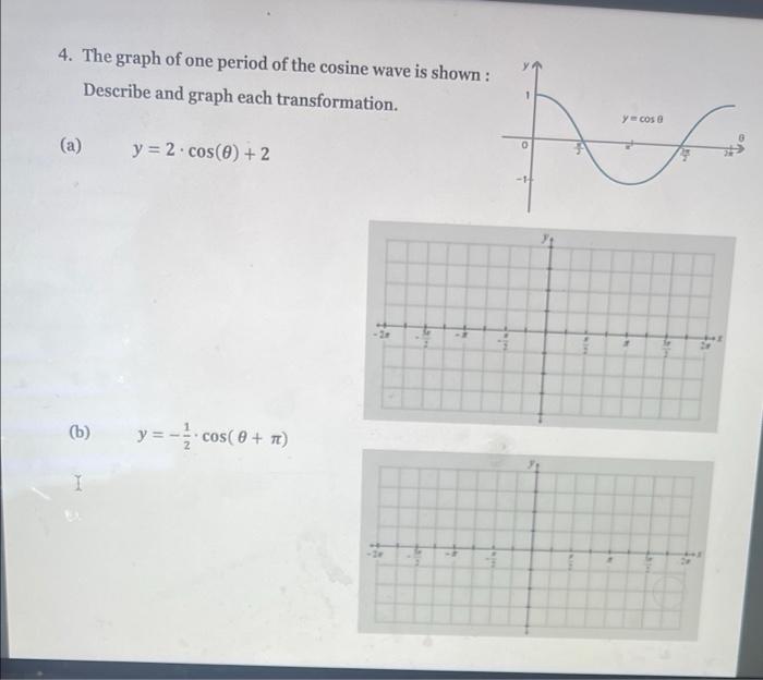 Solved 4. The graph of one period of the cosine wave is | Chegg.com