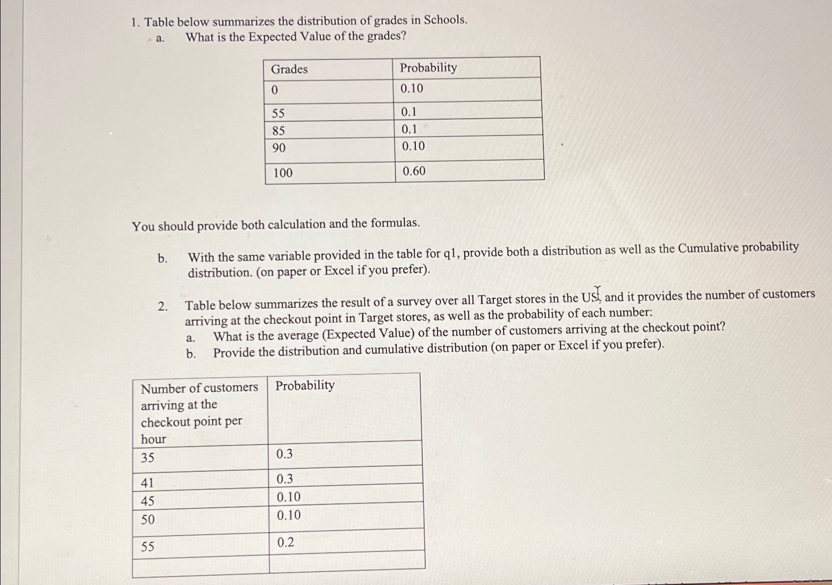 Solved Table below summarizes the distribution of grades in | Chegg.com