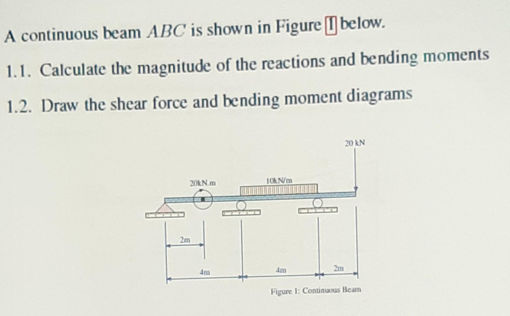 Solved A continuous beam ABC is shown in Figure [ below. | Chegg.com