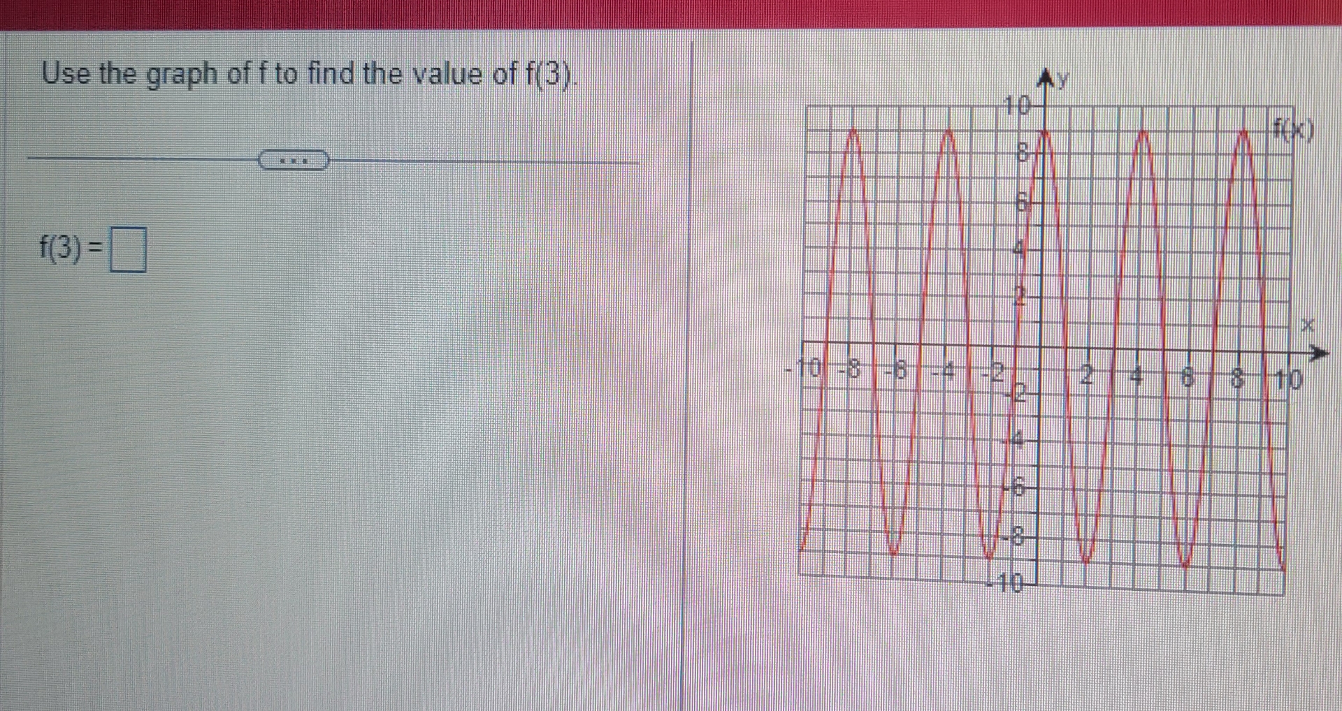 Solved Use the graph of f ﻿to find the value of f(3). | Chegg.com
