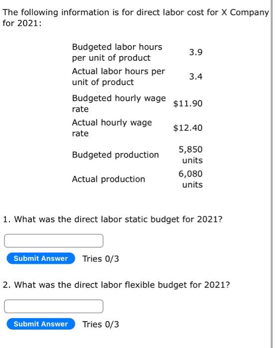 Solved The following information is for direct labor cost | Chegg.com