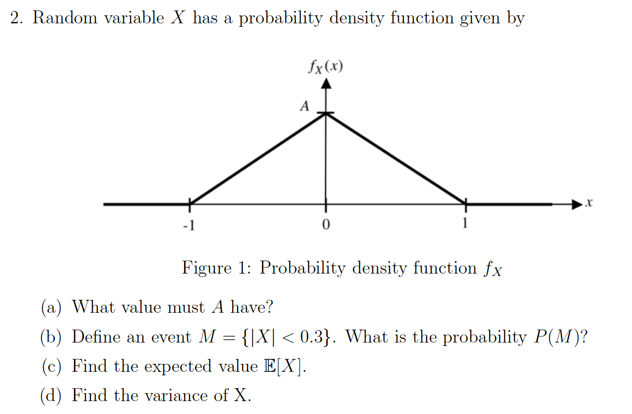 Solved Random variable x ﻿has a probability density function | Chegg.com