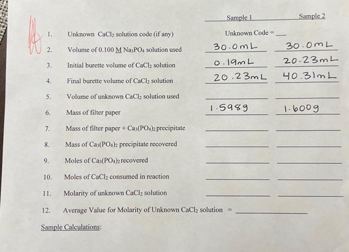 Sample 1 1. Unknown CaCl2 solution code (if any) 2. | Chegg.com