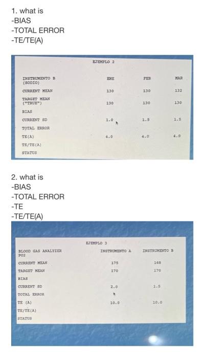 1. what is -BIAS -TOTAL ERROR -TE/TE(A) EDOTO ERE FE | Chegg.com