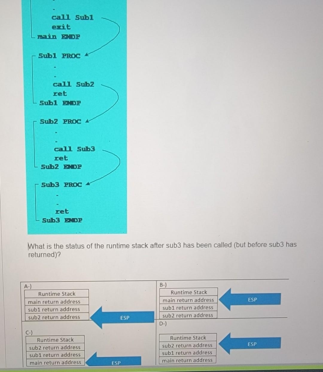 Solved call Subi eit main PDP Sub1 PROCK call Subz zet Sub1 | Chegg.com