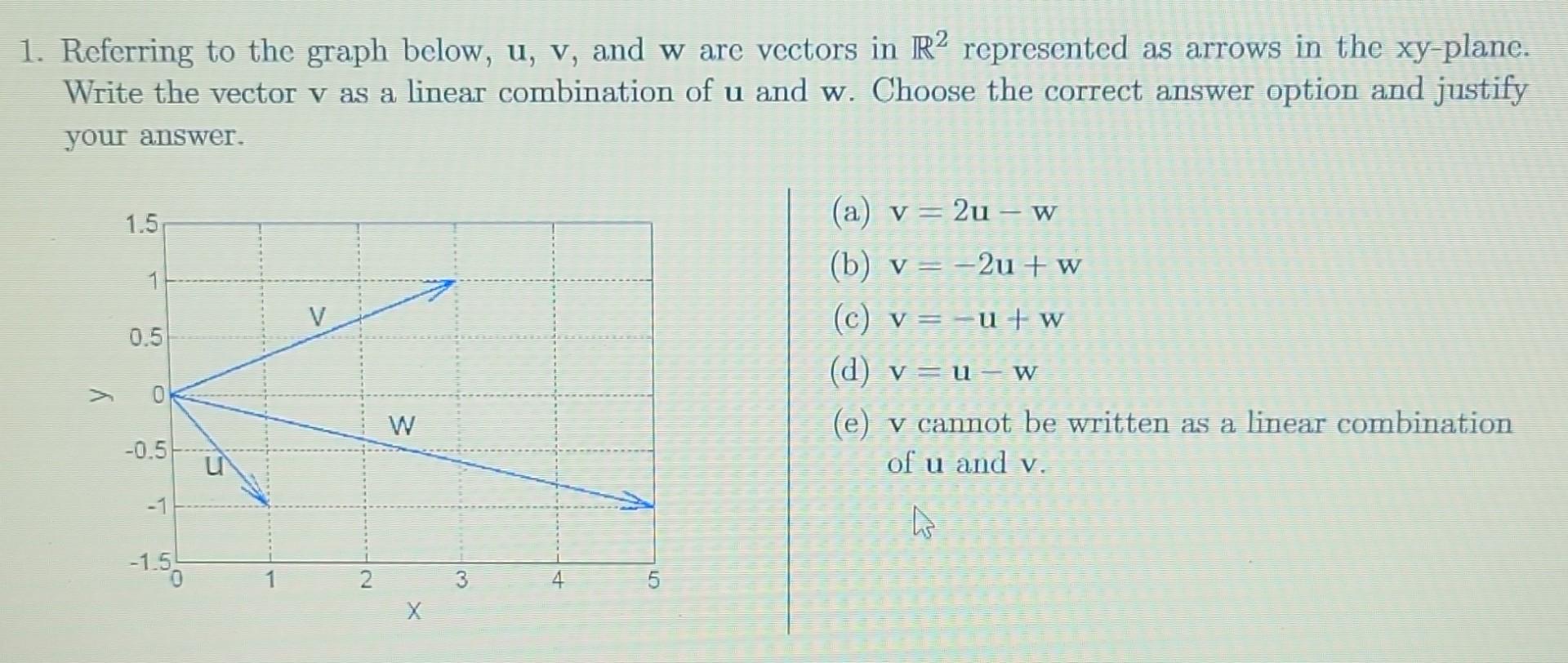 Solved 1. Referring to the graph below, u,v, and w are | Chegg.com
