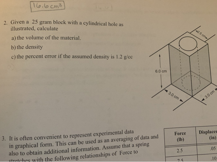 Solved 116.6cm3 -2.5 cm 2. Given a 25 gram block with a | Chegg.com