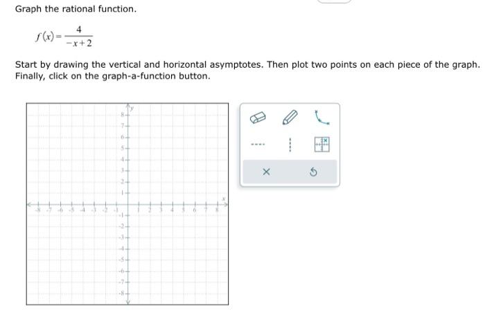 Solved Graph the rational function. f(x)=−x+24 Start by | Chegg.com